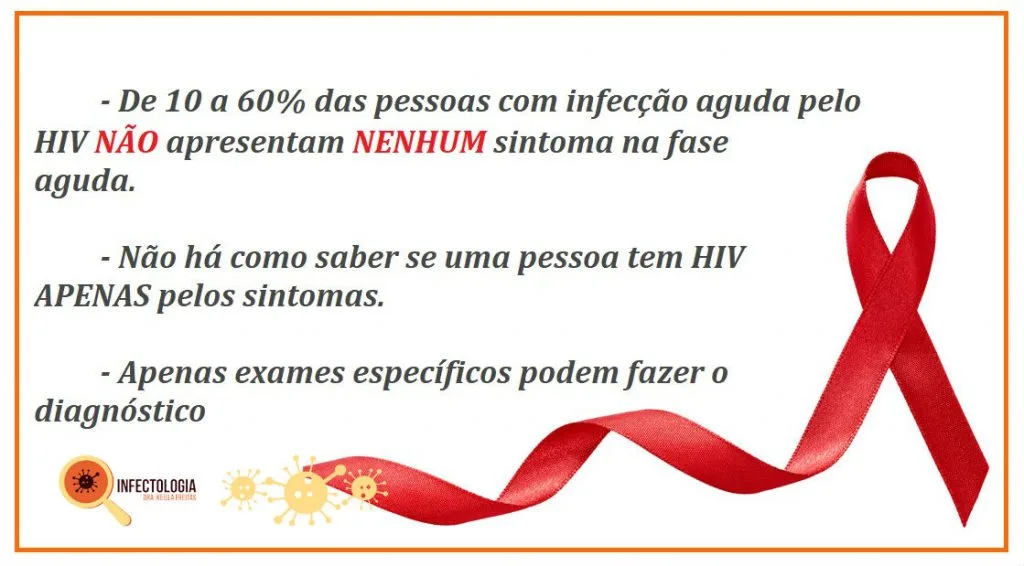 Sintomas E Fases Da Aids Gappa Brotas Portal Oficial